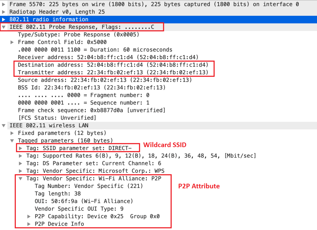 P2P Device Discovery – Praneeth's Blog