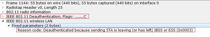 Communication in a P2P Group and Decrypting the P2P Traffic and ...
