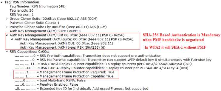 Protected Management Frames in – WPA2 (802.11w)/WPA3/OWE – Praneeth's Blog