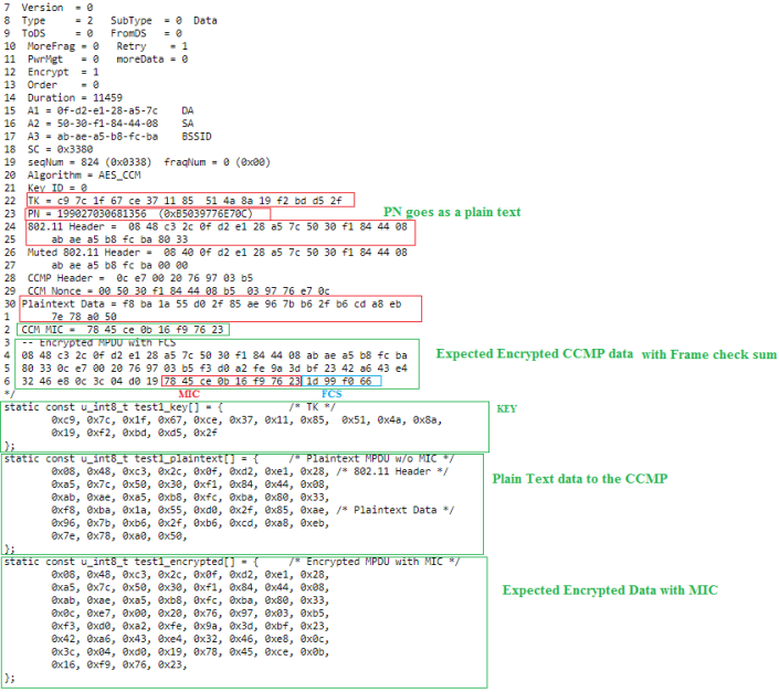 Understanding CTR with CBC-MAC Protocol (CCMP) AES-CCMP in depth ...