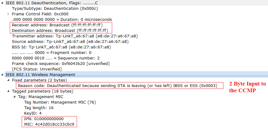 Protected Broadcast Disasscociation/Deauthentication verificatiton in ...