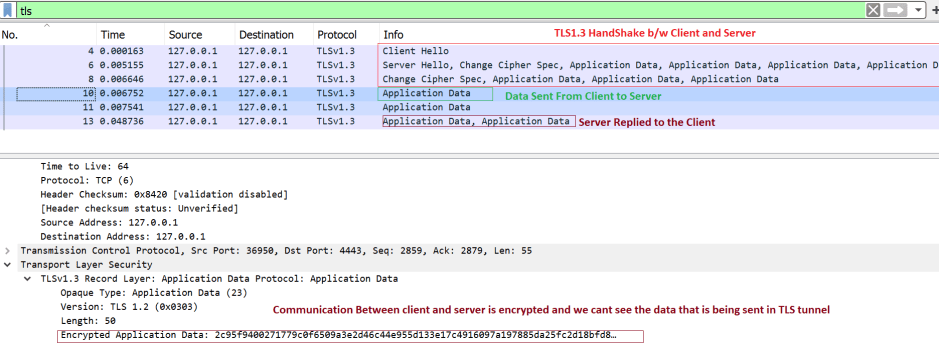 TLS1.3 Data Communication b/w Client & Server using python sockets ...